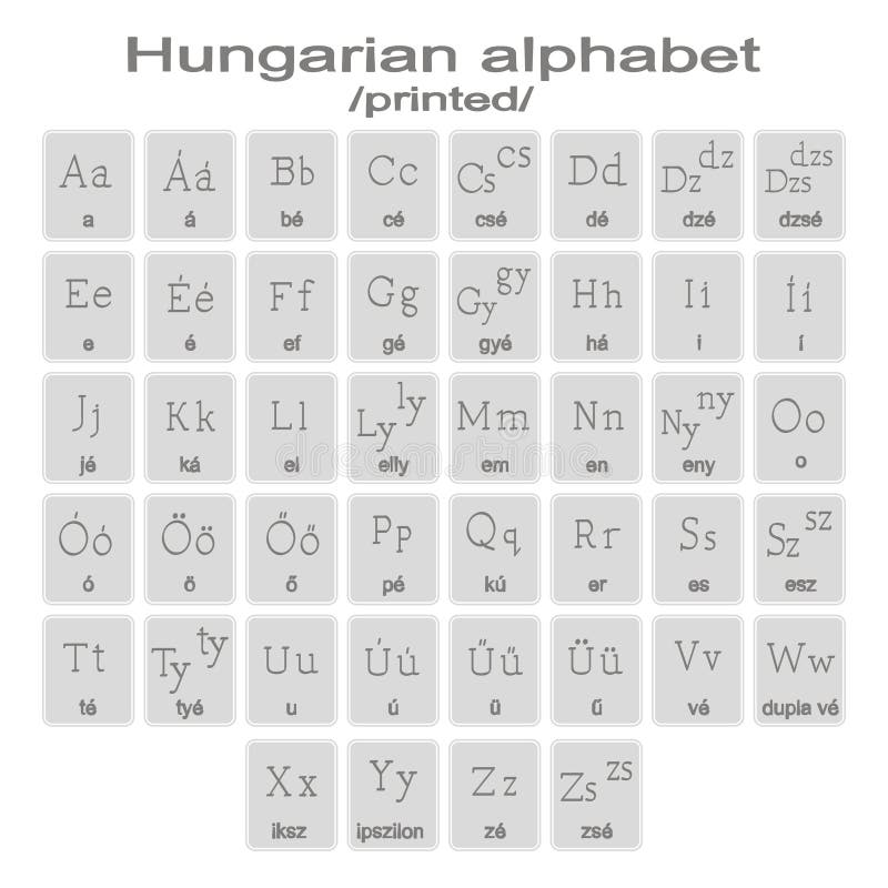 Hungarian Letter V - Small 3d Flag Of Hungary Font - Budapest, Central ...