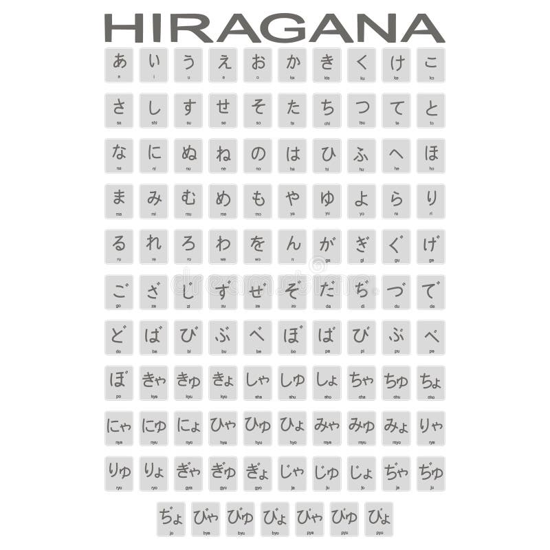 Set of Monochrome Icons with Japanese Alphabet Hiragana Stock Vector ... Set of Monochrome Icons with Japanese Alphabet Hiragana Stock Vector ...