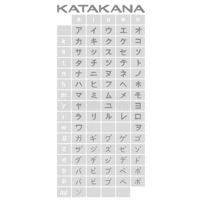 Set of Monochrome Icons with Japanese Alphabet Katakana Stock Vector ... Set of Monochrome Icons with Japanese Alphabet Katakana Stock Vector ...