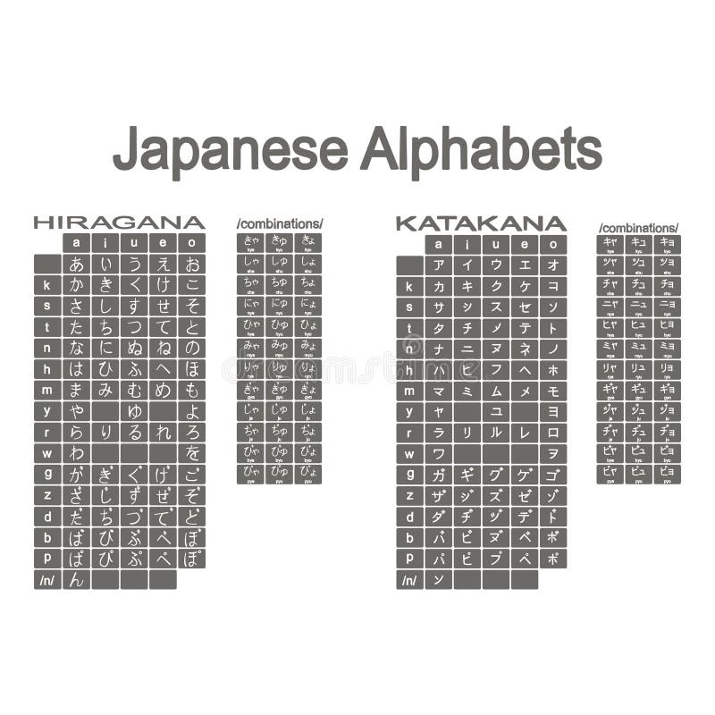 Set Of Monochrome Icons With Japanese Alphabets Hiragana And Katakana