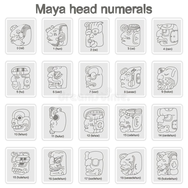 Mayan Numerals 1 100