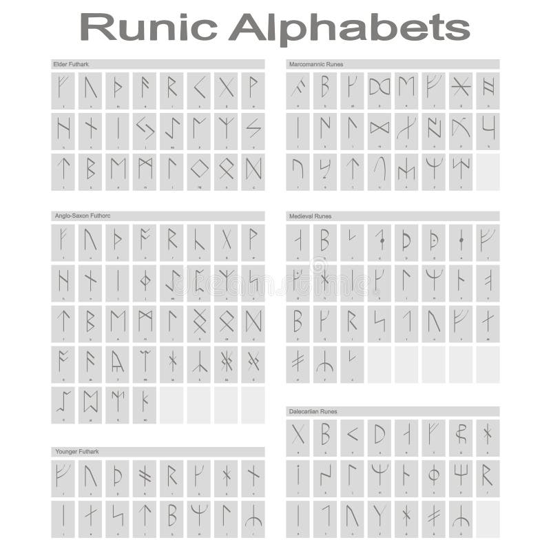 Set of Monochrome Icons with Runic Alphabet Stock Vector - Illustration ... Set of Monochrome Icons with Runic Alphabet Stock Vector - Illustration ...