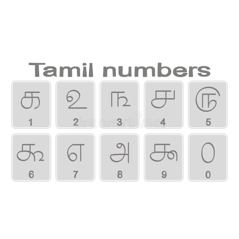 Tamil Numbers Stock Illustrations – 6 Tamil Numbers Stock Illustrations ...