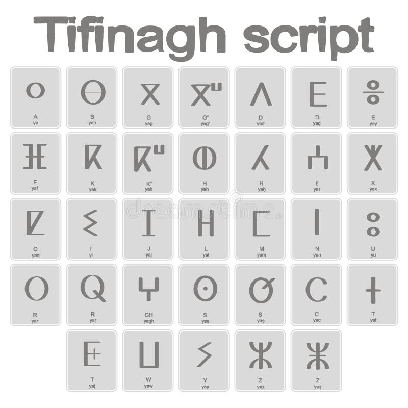 Set of Monochrome Icons with Tifinagh Script Stock Vector ...