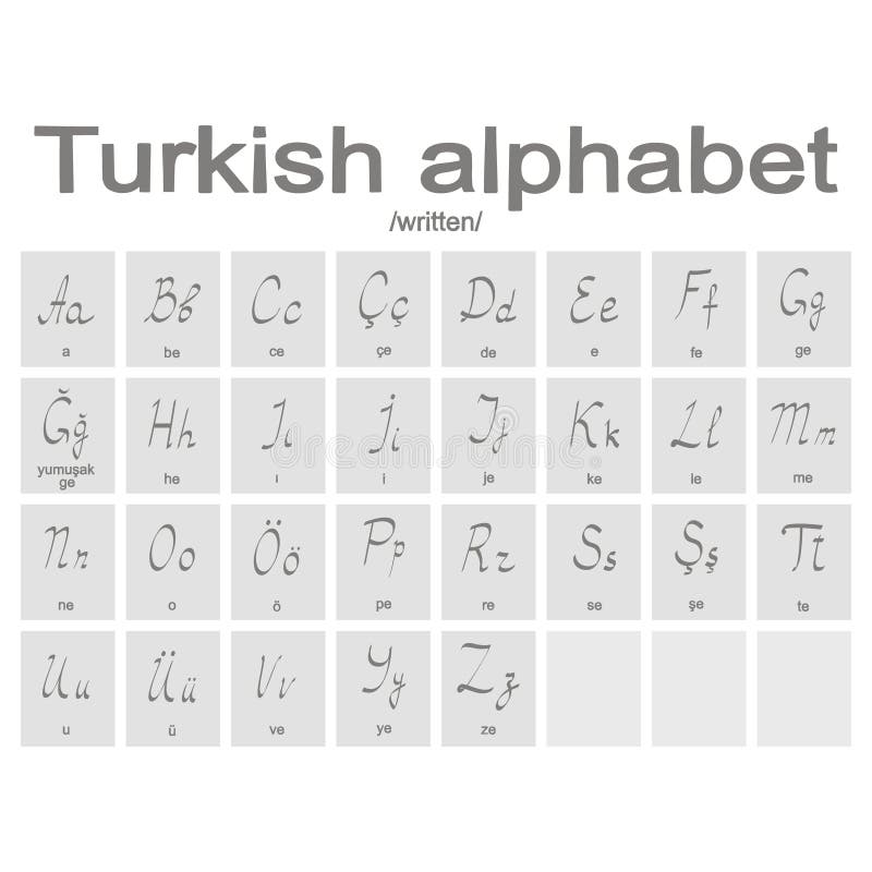 Alphabet Turkish Stock Illustrations – 578 Alphabet Turkish Stock ...