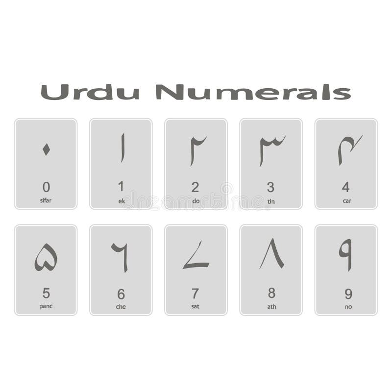 Set of Monochrome Icons with Urdu Numerals Stock Vector - Illustration ...