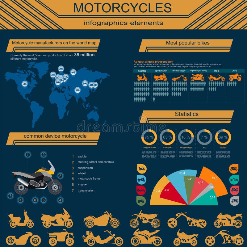 Set of Motorcycles Elements, Transportation Infographics Stock Vector ...