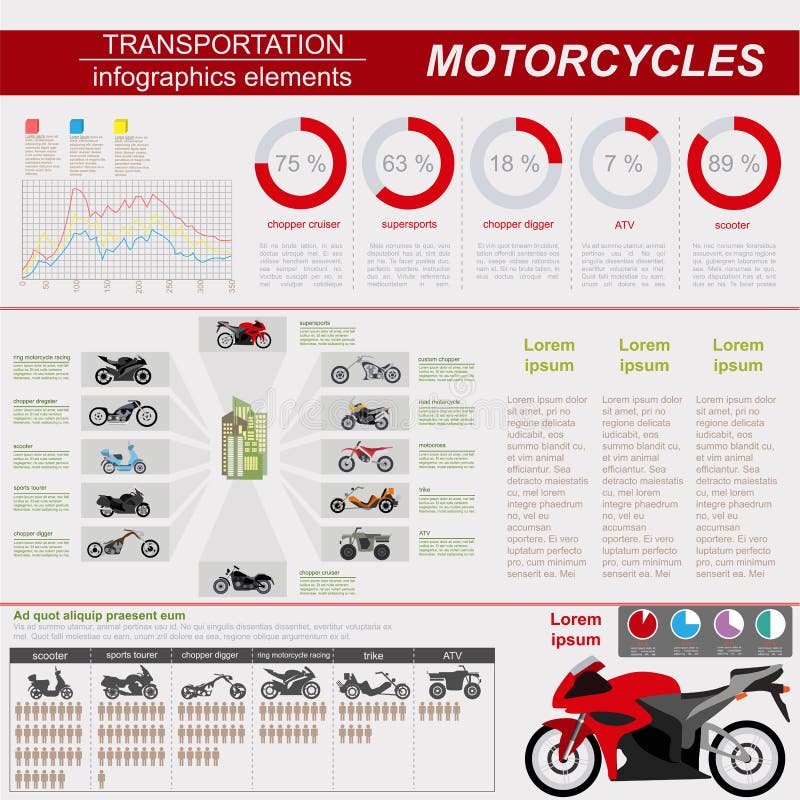 Set of Motorcycles Elements, Transportation Infographics Stock Vector ...