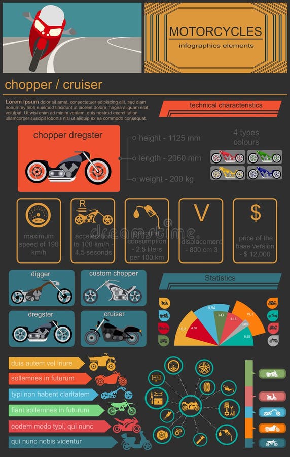 Set of Motorcycles Elements, Transportation Infographics Stock Vector ...