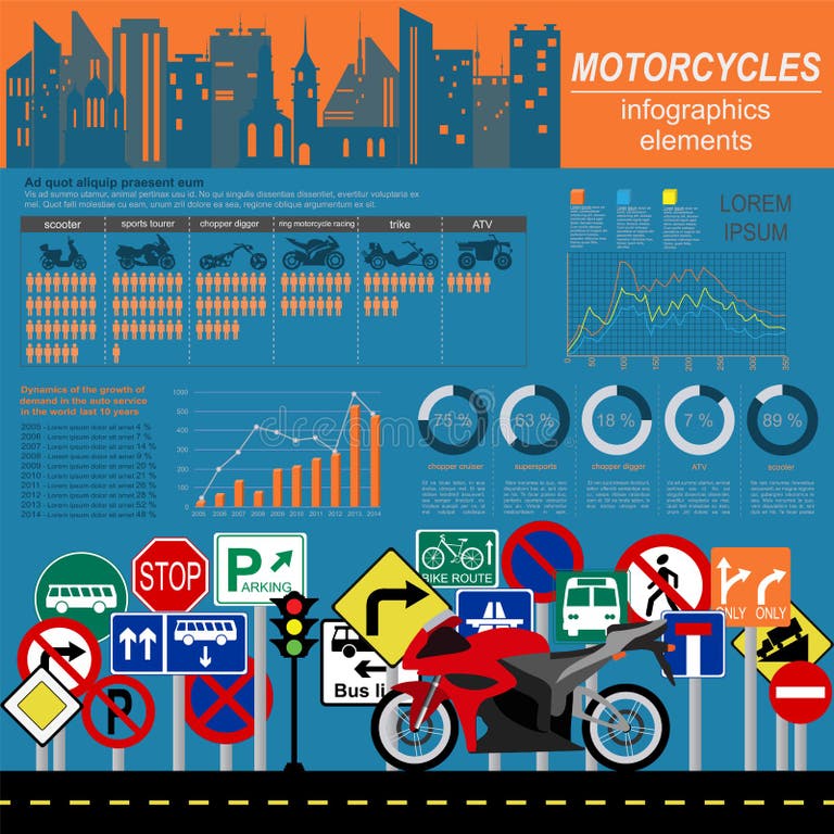 Infographics Motorcycle Stock Illustrations – 730 Infographics ...