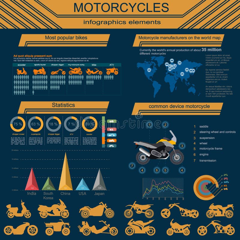 Set of Motorcycles Elements, Transportation Infographics Stock Vector ...