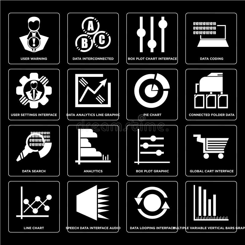 Set of Multiple Variable Vertical Bars Graphic, Data Looping Interface, Line Chart, Box Plot ...