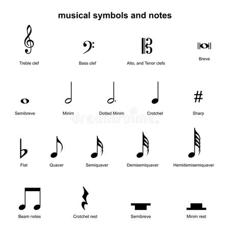 Set Musical Symbols , Elements of Musical Symbols, Icons and ...