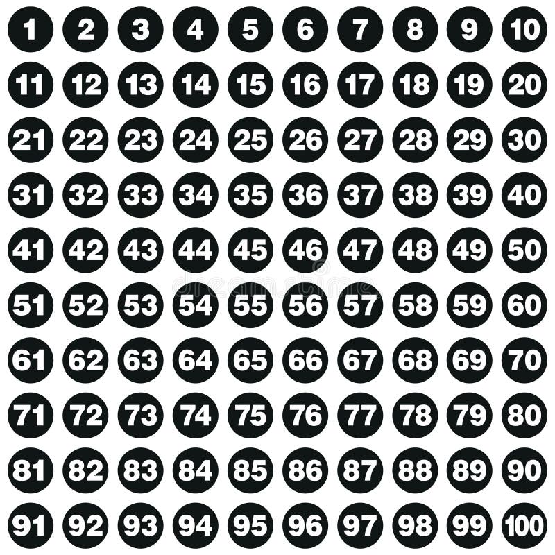 Set of Numbers from 1 To 100 in Circular Bullet Points for Infographics ...