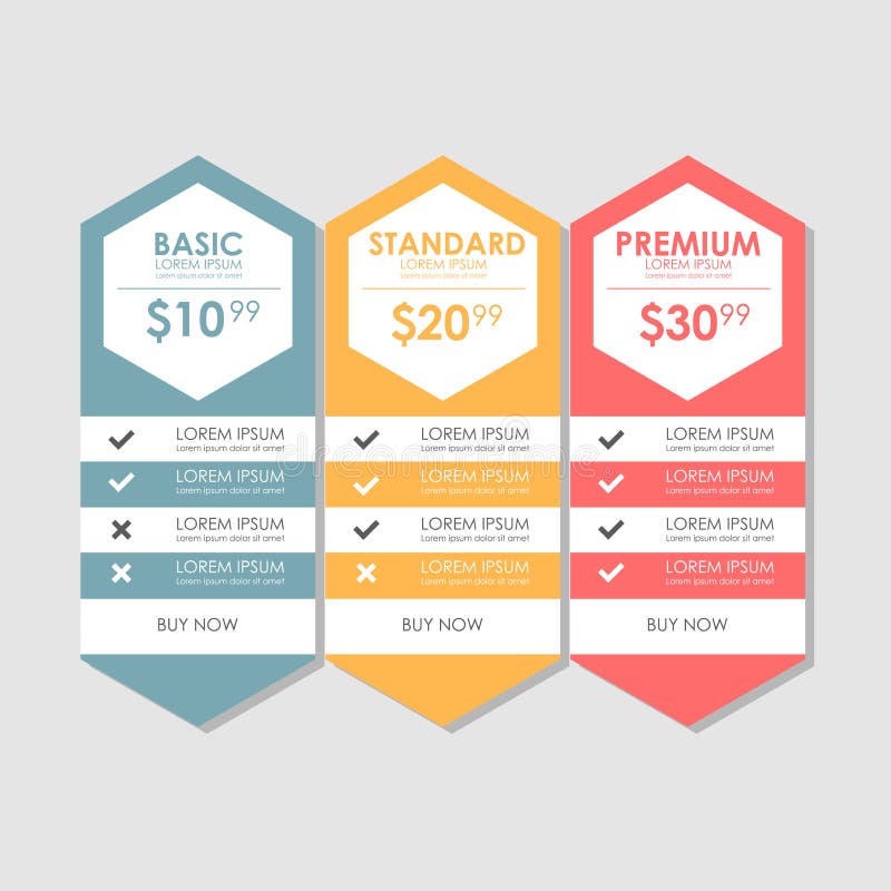 Set Offer Tariffs. Ui Ux Vector Banner for Web App. Stock Vector ...