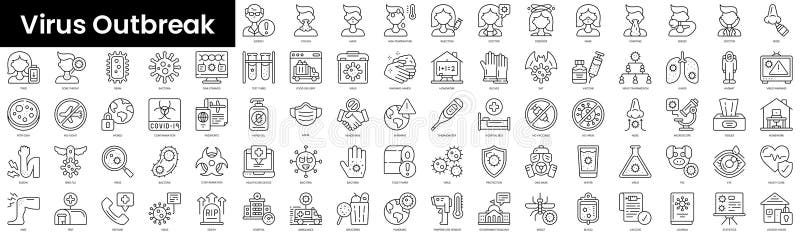 Set of Outline Virus Outbreak Icons. Minimalist Thin Linear Web Icon ...