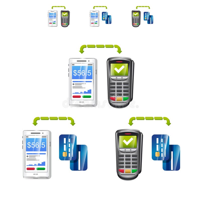 Set of Payments with Phone, Terminal and Cards Stock Illustration ...