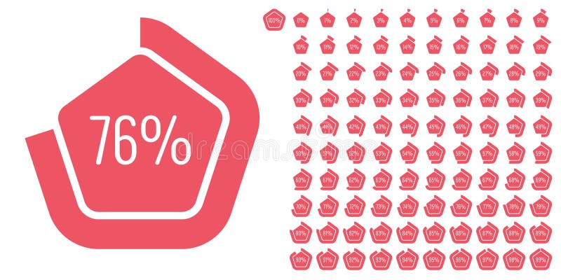 Set of Pentagon Percentage Diagrams Meters from 0 To 100 Stock Vector - Illustration of chart ...