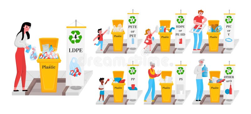 Set People Sorting and Throwing Various Plastic Stock Vector ...