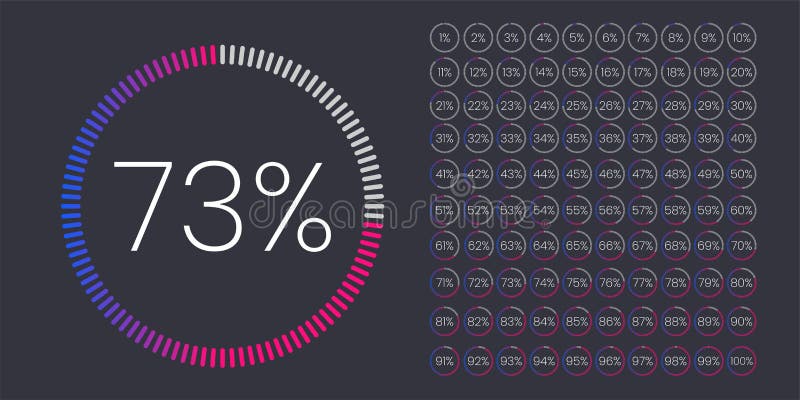 Set of Performance Indicators Percentage Circle from 0 To 100. Circle ...
