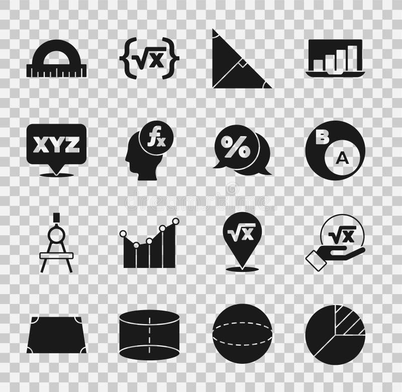 Set Pie Chart Infographic, Subsets, Math, is Subset B, Angle Bisector ...