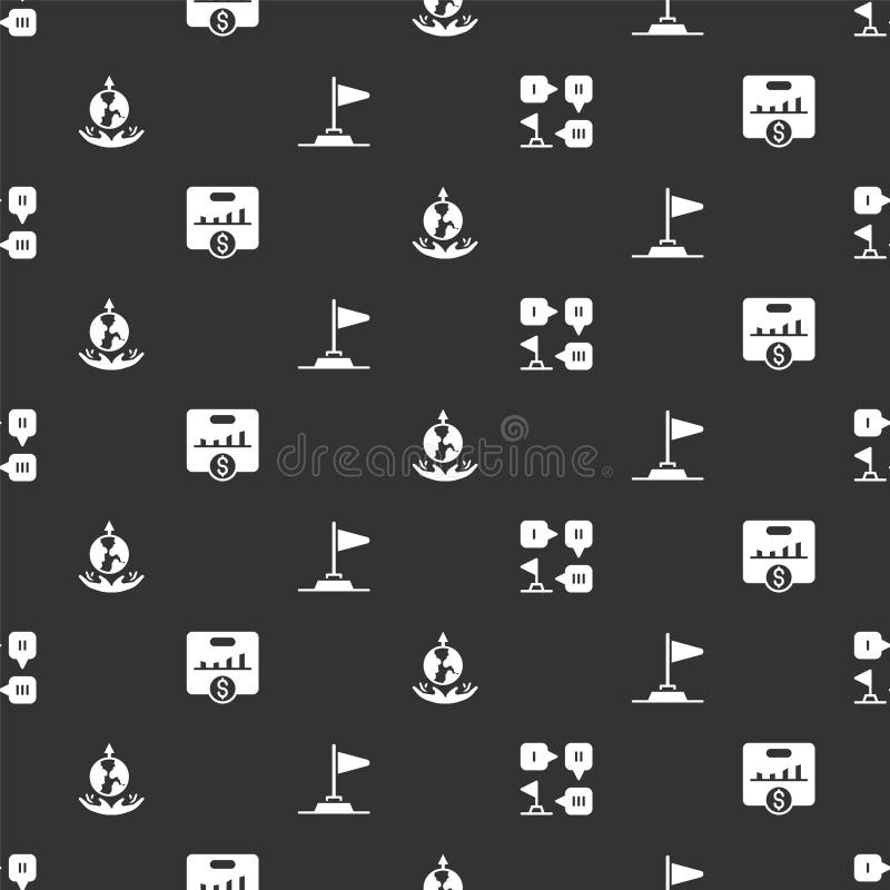 Set Planning Strategy, Key Performance Indicator, World Expansion and ...