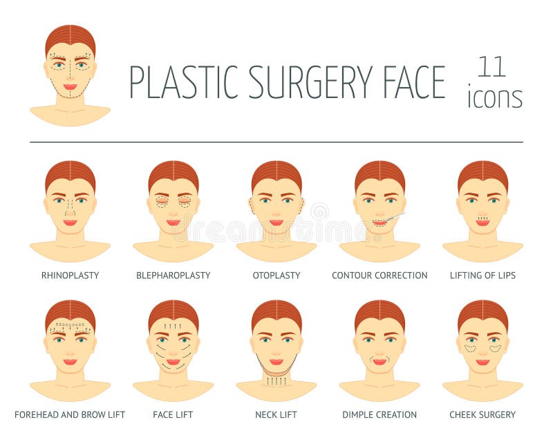 Set of Plastic Surgery Face Icons. Flat Design Stock Vector ...