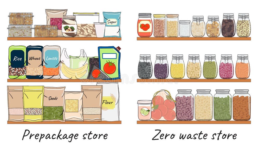 Zero Waste Kitchen Storage Stock Illustrations – 244 Zero Waste Kitchen ...