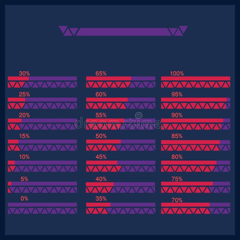 Set of Progress Bars with Percentages on Scale with Triangles Stock ...