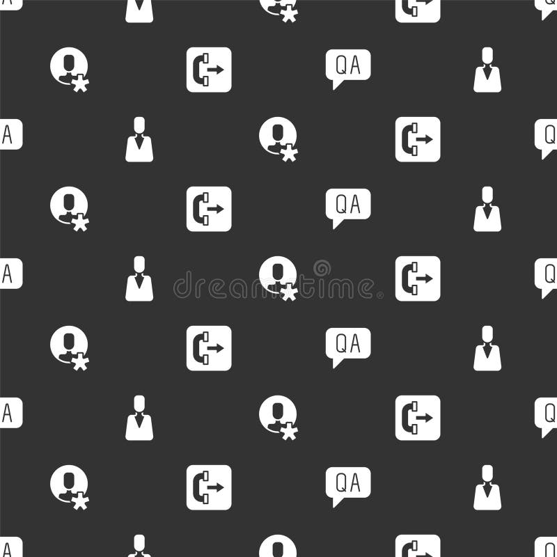 Set Question and Answer, Employee, Elected Employee and Outgoing Call ...