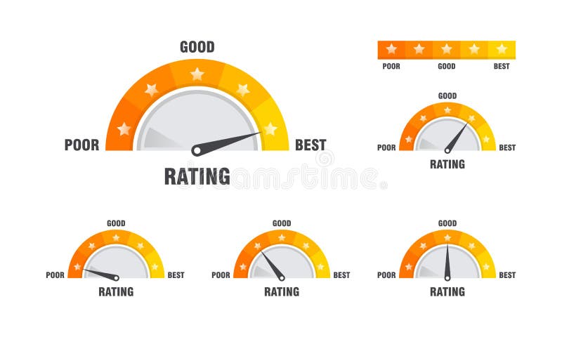 Set of Rating Scale Illustration Template, Satisfaction Meter. Rating ...