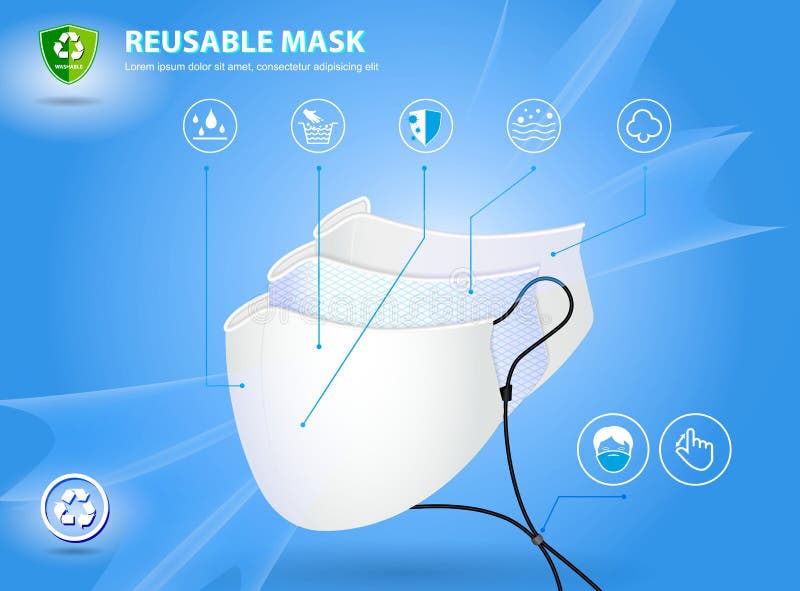 Set of Realistic Three Layer Surgical Mask or 3 Layer Medical Face Mask ...