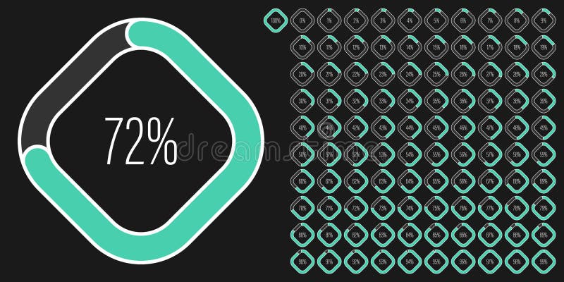 Set of Rectangle Percentage Diagrams Meters Progress Bar Stock Vector ...