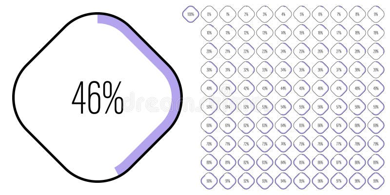Set of Rectangle Percentage Diagrams Meters Progress Bar Stock Vector ...