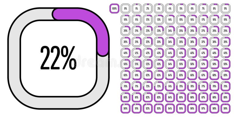 Set of Rectangle Percentage Diagrams from 0 To 100 Stock Vector ...
