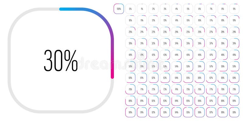 Set of Rectangle Percentage Diagrams from 0 To 100 Stock Vector ...