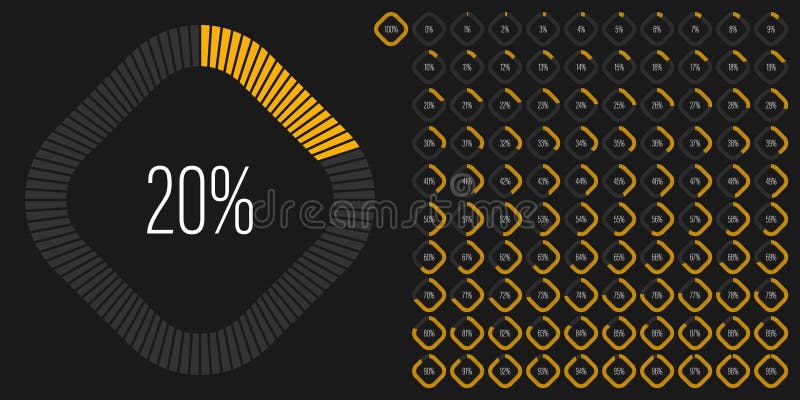 Set of Rectangle Percentage Diagrams from 0 To 100 Stock Vector ...