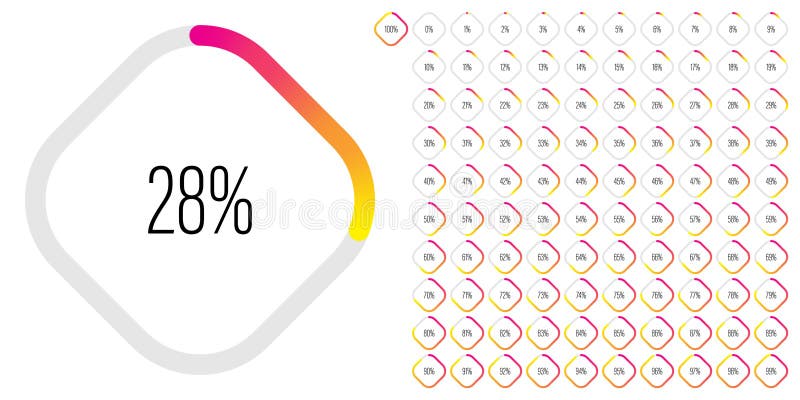 Set of Rectangle Percentage Diagrams from 0 To 100 Stock Vector ...