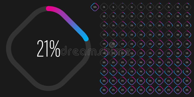 Set of Rectangle Percentage Diagrams from 0 To 100 Stock Vector ...