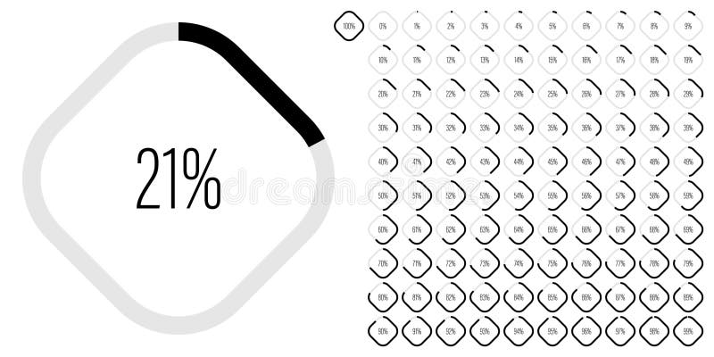 Set of Rectangle Percentage Diagrams from 0 To 100 Stock Vector ...