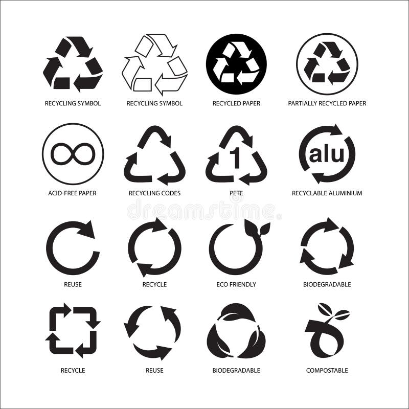 International Compost Symbol