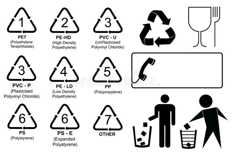 Recycling Codes Stock Illustrations – 437 Recycling Codes Stock ...