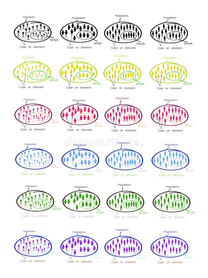 Set of Research Process Sampling from a Target Population Stock Vector ...