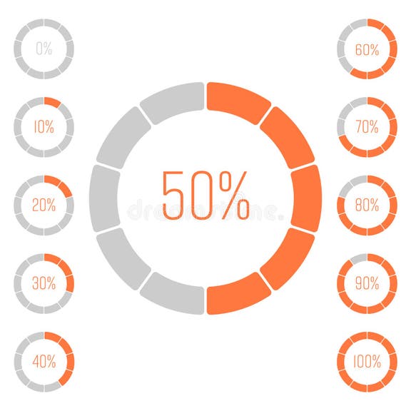 Set of Ring Pie Charts with Percentage Value. Performance Analysis in ...