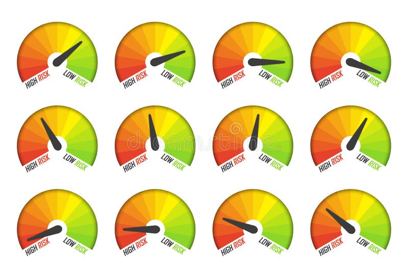 Set of Risk Speedometer Icons with Shadow. Measuring Level of Risk ...