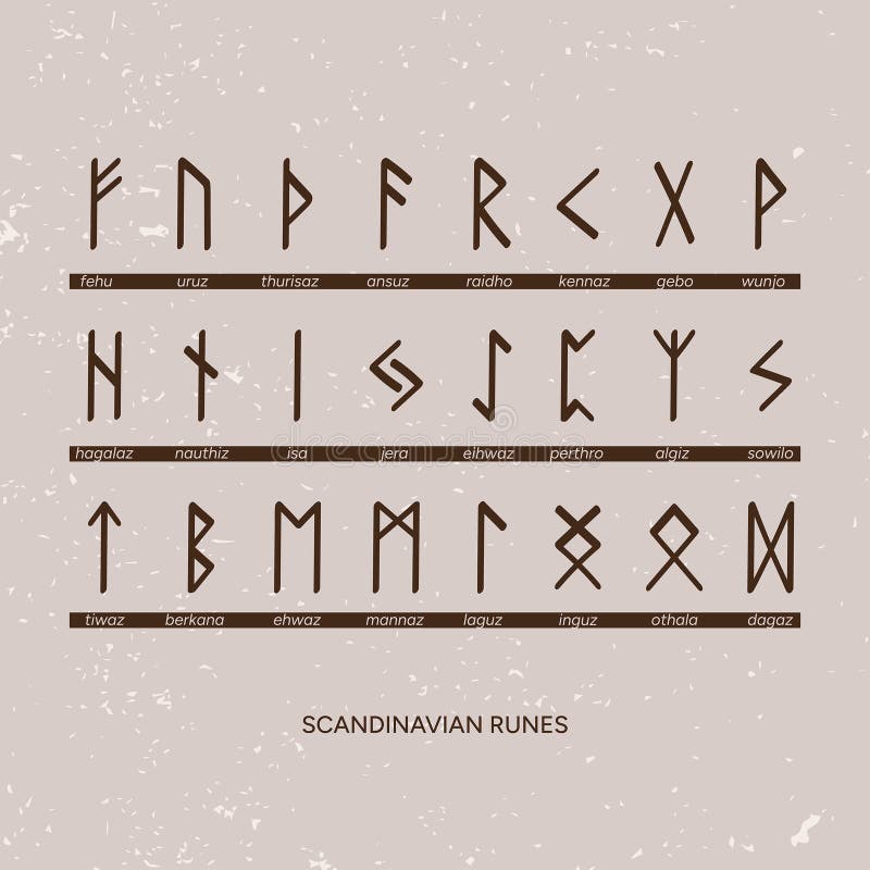 Germanic Ancient Writing Stock Illustrations – 165 Germanic Ancient ...