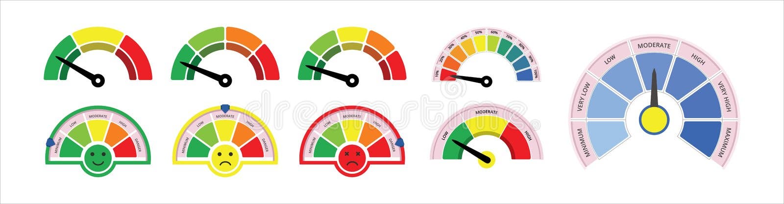 Scale Level Measurement Monitor Display. Simple Level Meter. Three ...