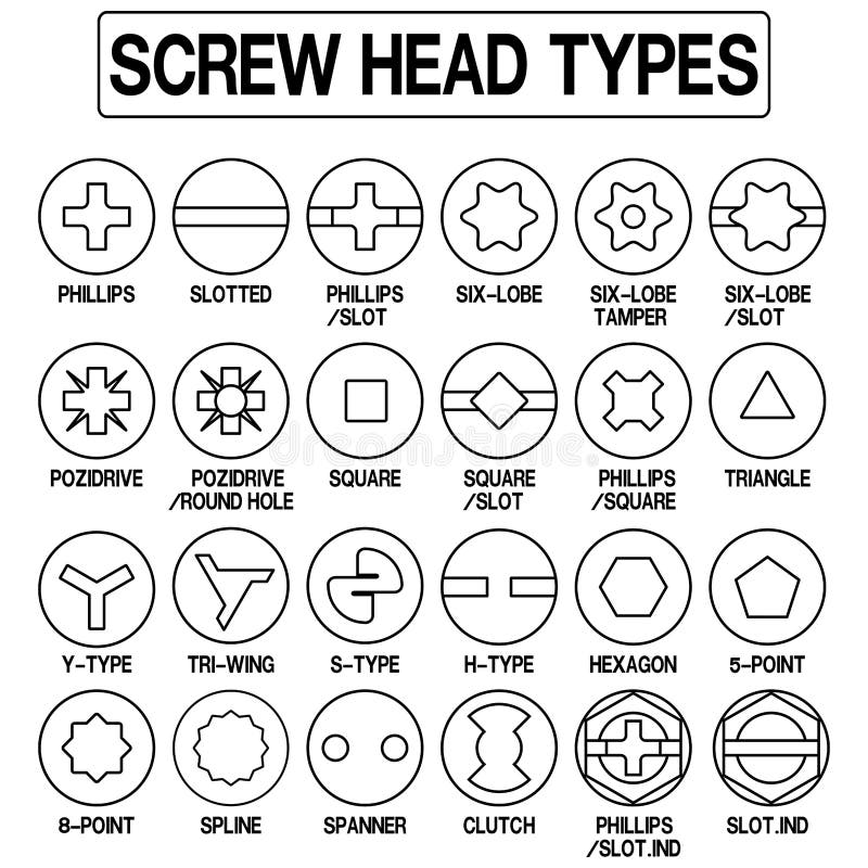Phillips Head Screw Stock Illustrations – 129 Phillips Head Screw Stock ...