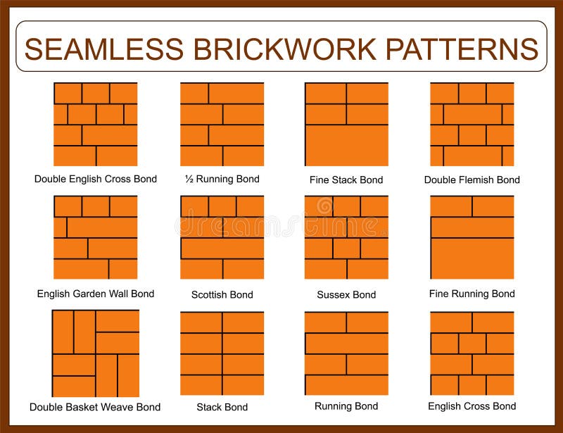 Brickwork Stock Illustrations – 38,182 Brickwork Stock Illustrations ...