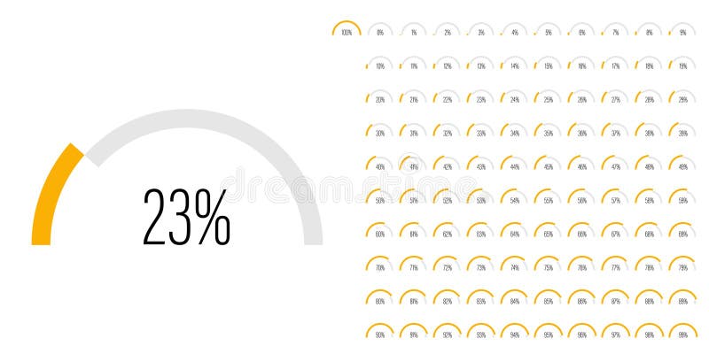 Set of Semicircle Arc Percentage Progress Bar Diagrams Stock Vector ...